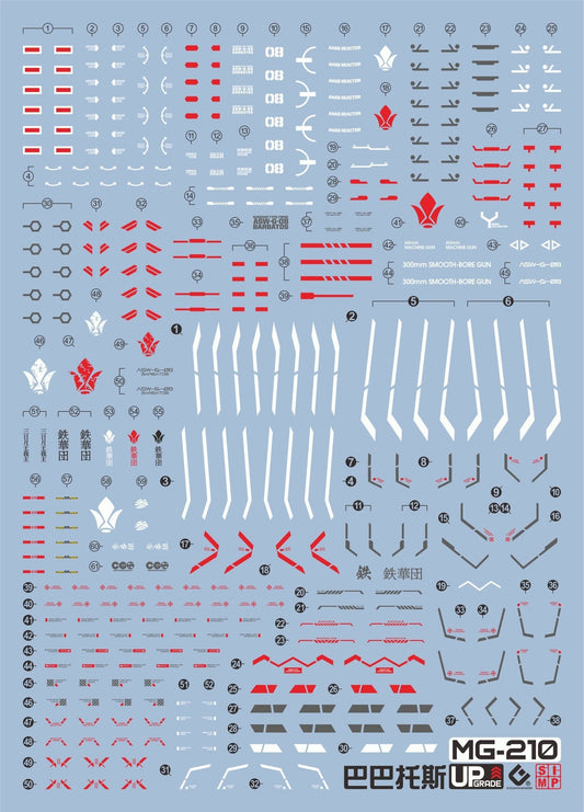 Premium Gundam Decals for 1/100 Gunpla Models – Takara Model Studio