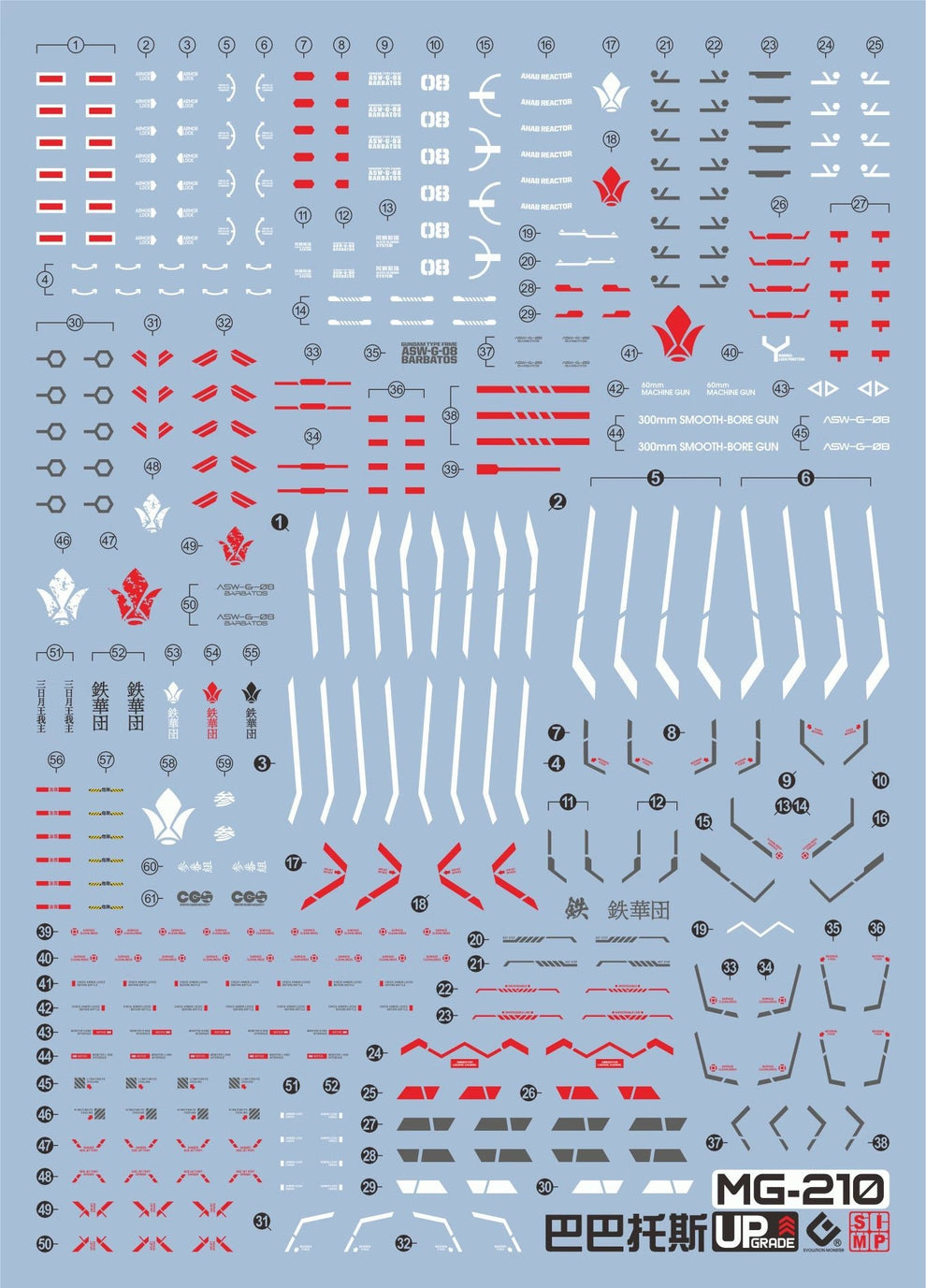 MG 1/100 Barbatos HD Fluorescent Decals | Takara Model – Takara Model ...