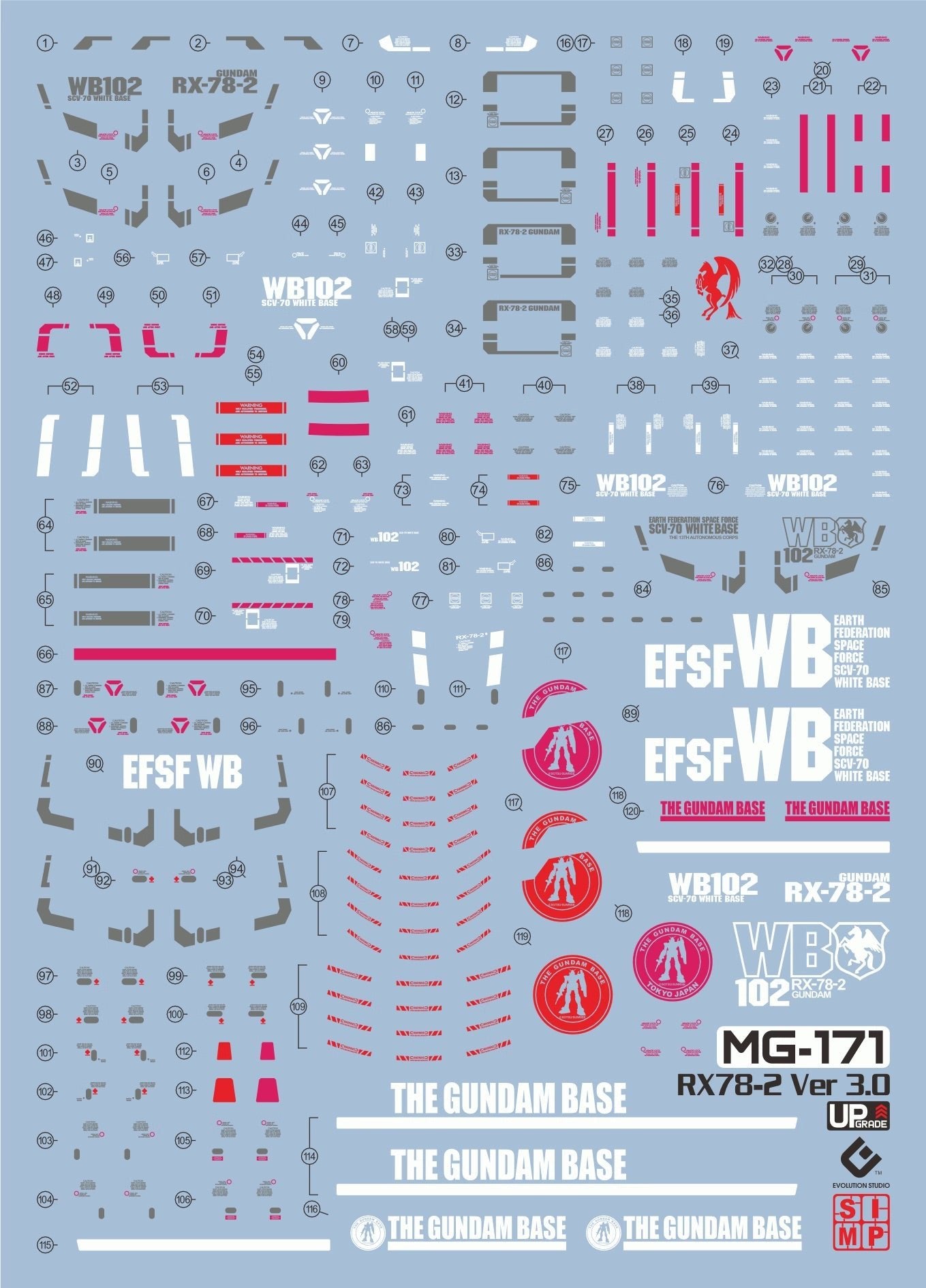 1/100 Gunpla Waterslide Decals — MG Kits | Takara Model Studio
