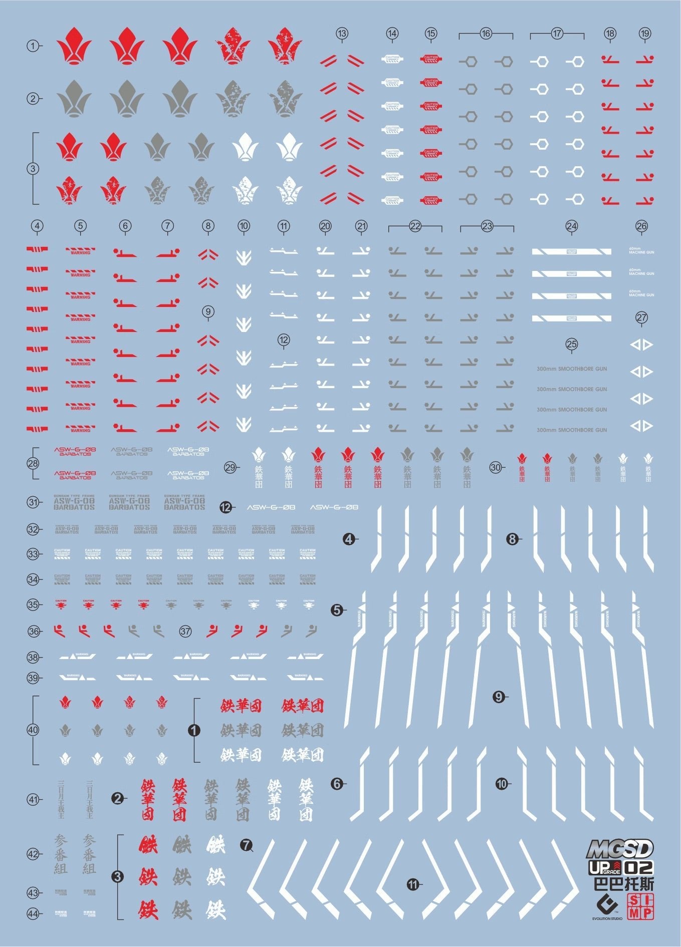 Gundam Model Decals - Waterslides & Gunpla Water Decals – Takara Model ...
