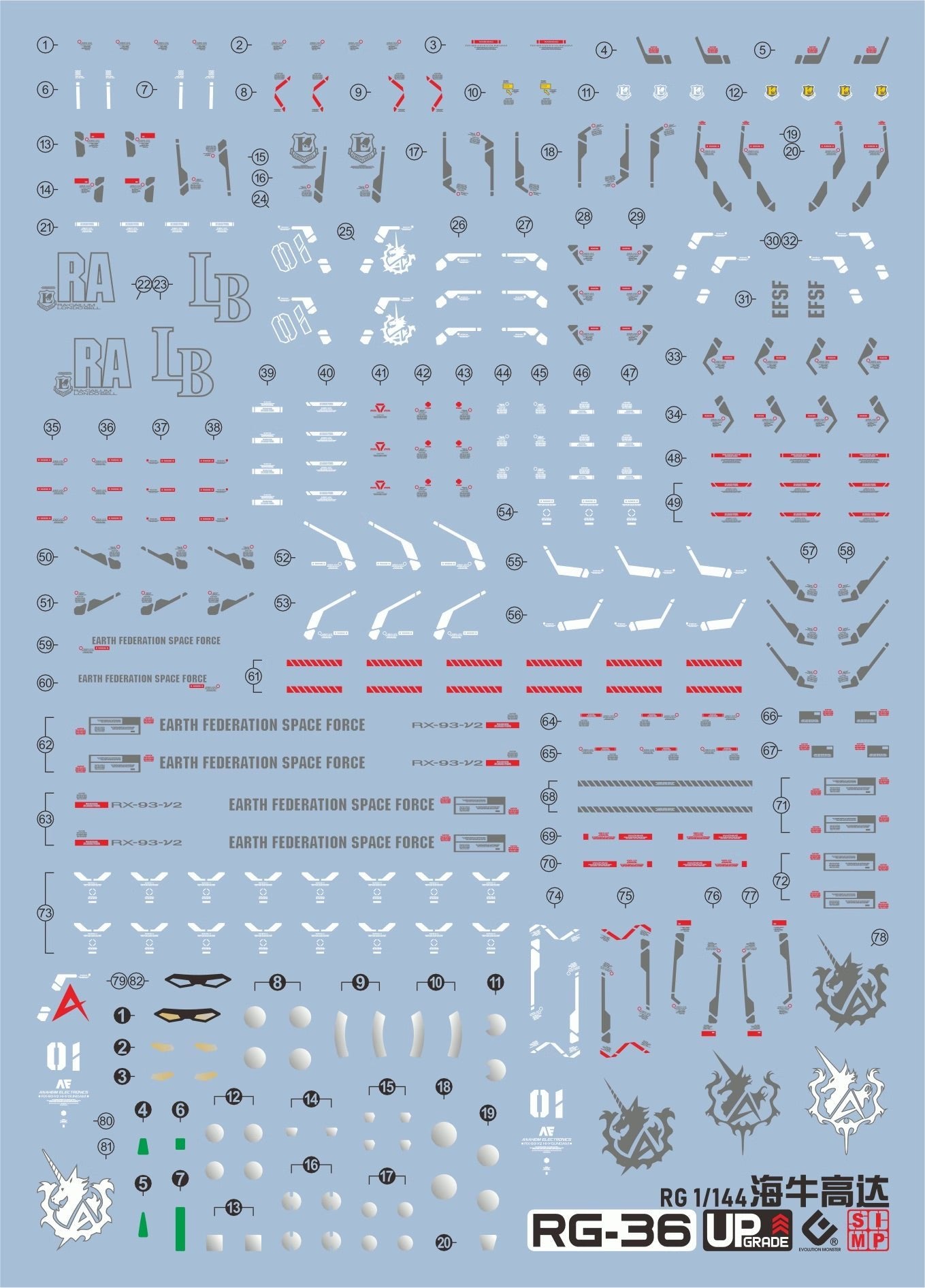 1/144 Gunpla Waterslide Decals — HG & RG | Takara Model Studio